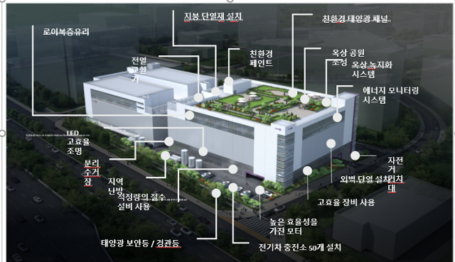 “까다로운 공장 기한 내 준공 처음”…세계적 반도체 장비기업 ASM, 국내 중견 건설사에 “감사” | 한국일보